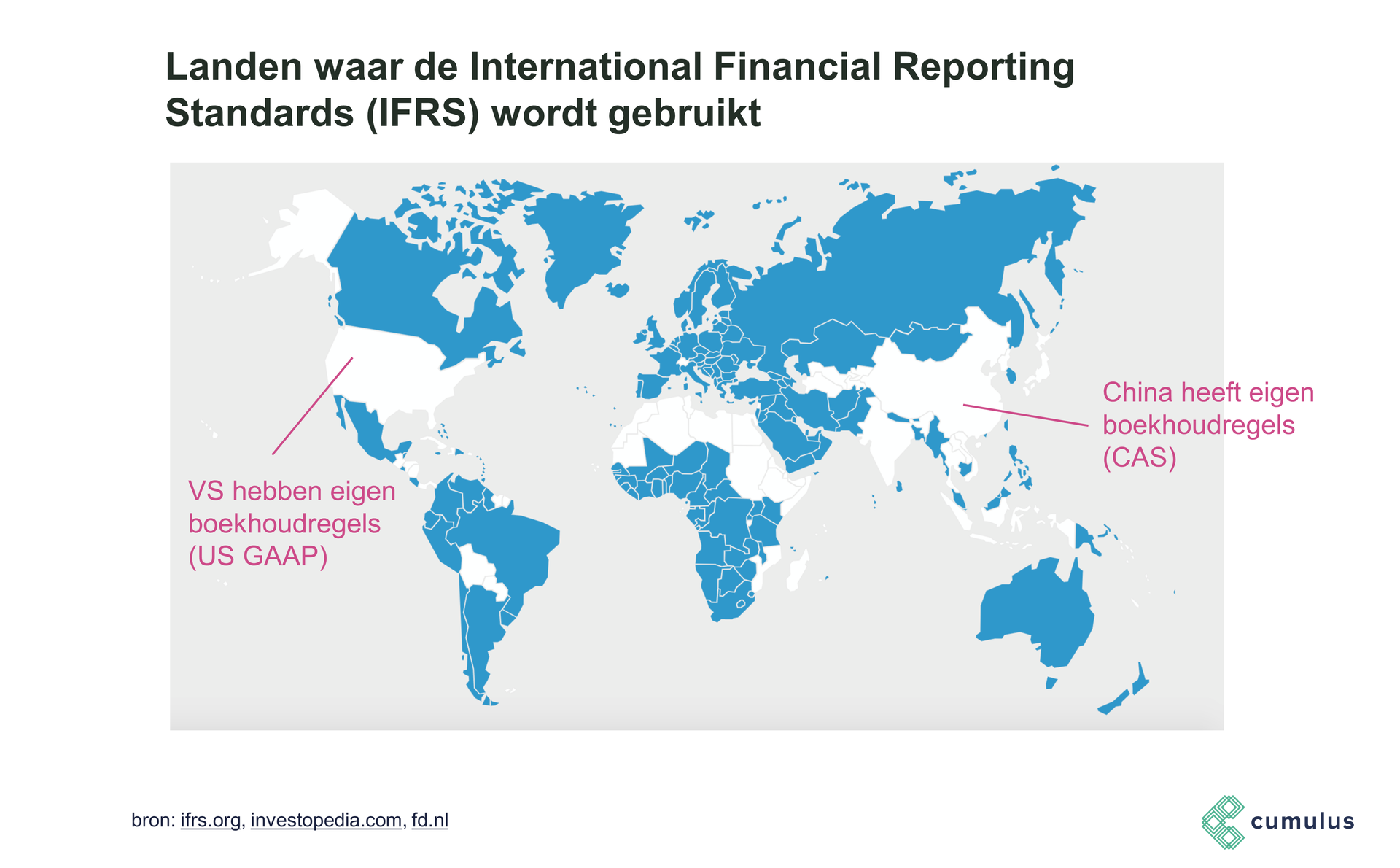 Cumulus | Bedrijfseconomie: International Financial Reporting Standards ...