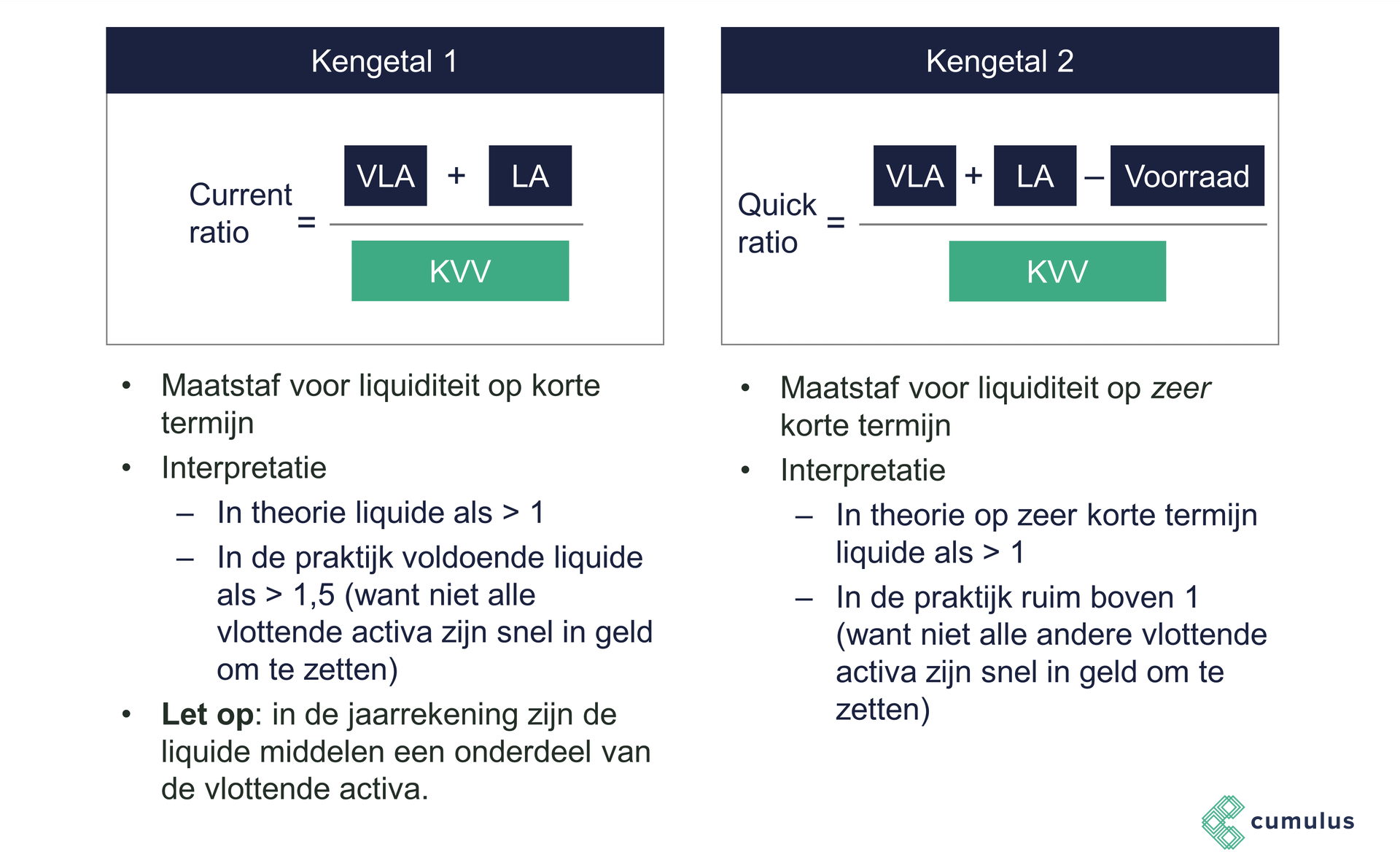 Cumulus | Bedrijfseconomie: Liquiditeit